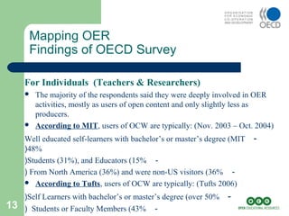OER: Opportunities and Challenges | PPT
