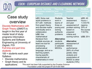 European Distance Learning Week: Open Education at the micro level ...