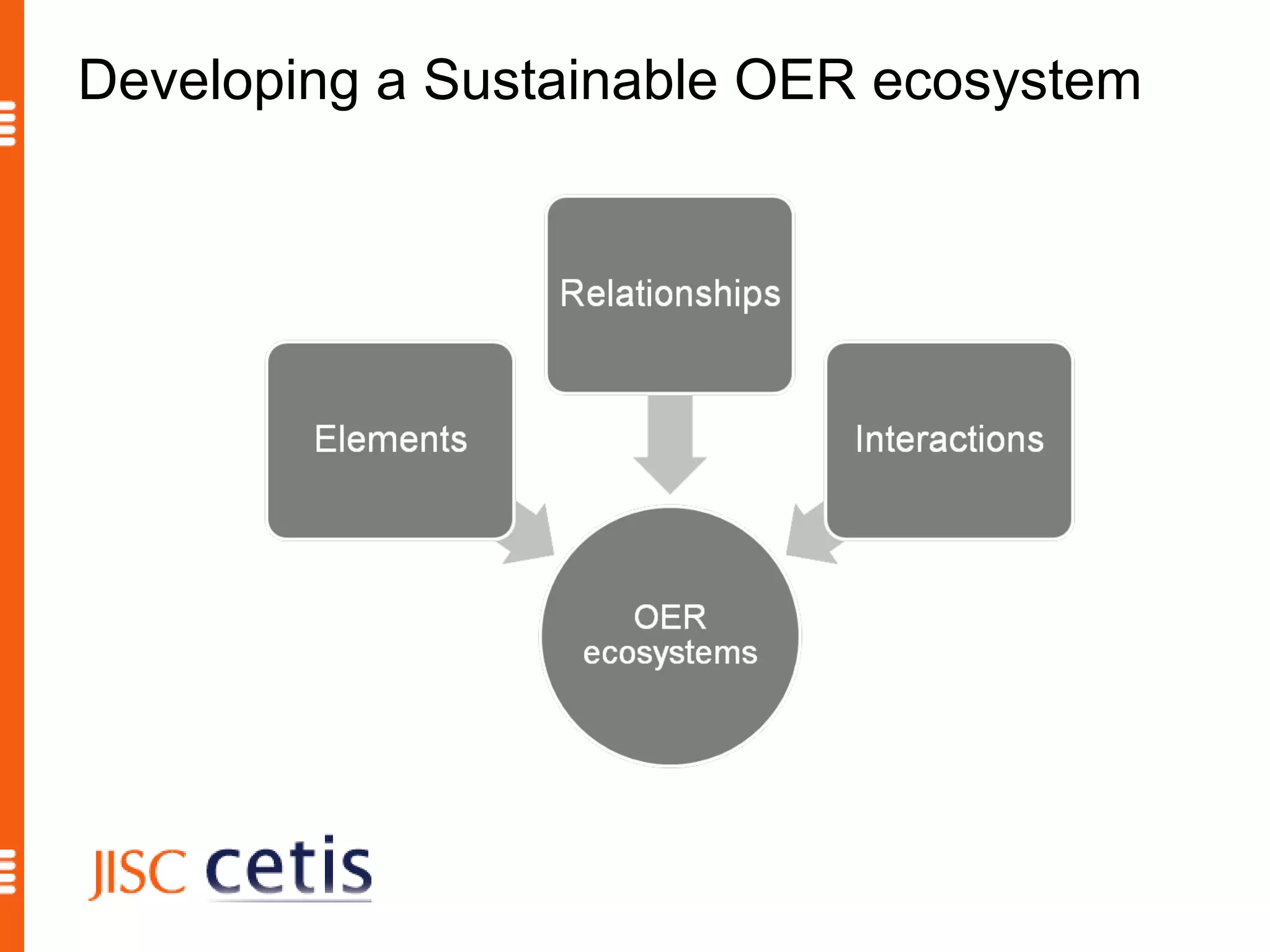 Developing a sustainable OER ecosystem in HE | PPT