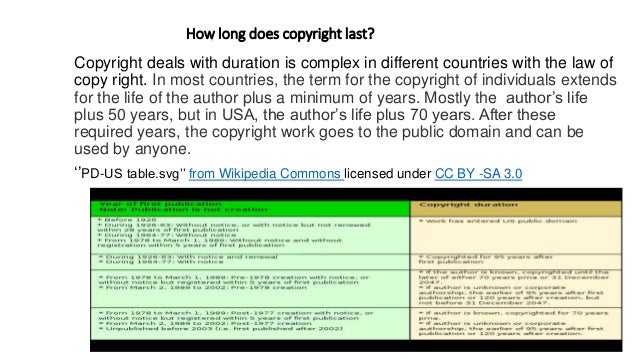 How to license work. | PPTX