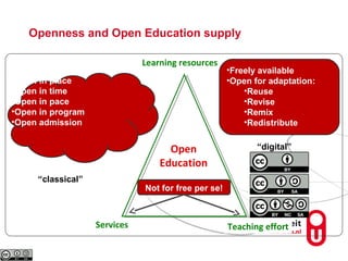 Open education trends and developments | PPT | Online Education | Education