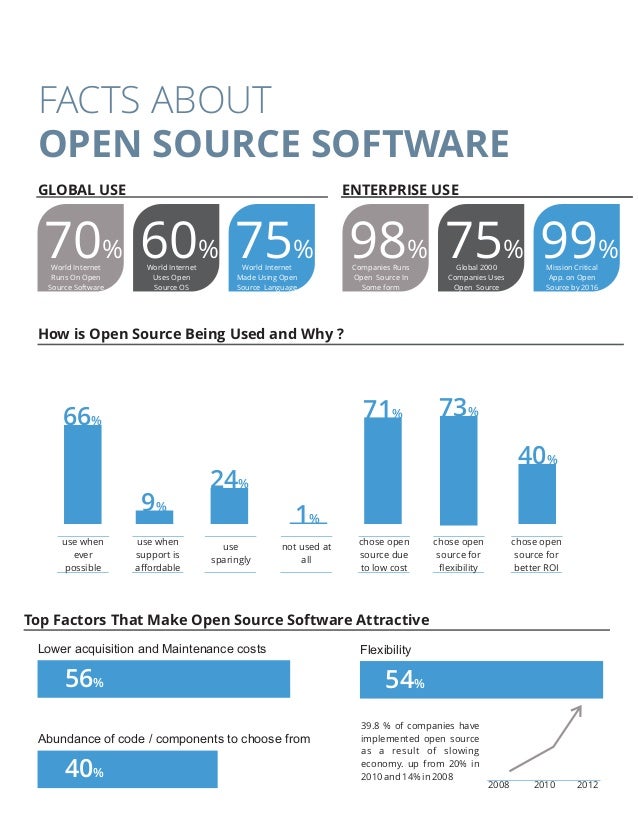 Open source pc monitoring software - lulizebra