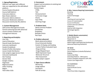 Open edX Overview | PPTX