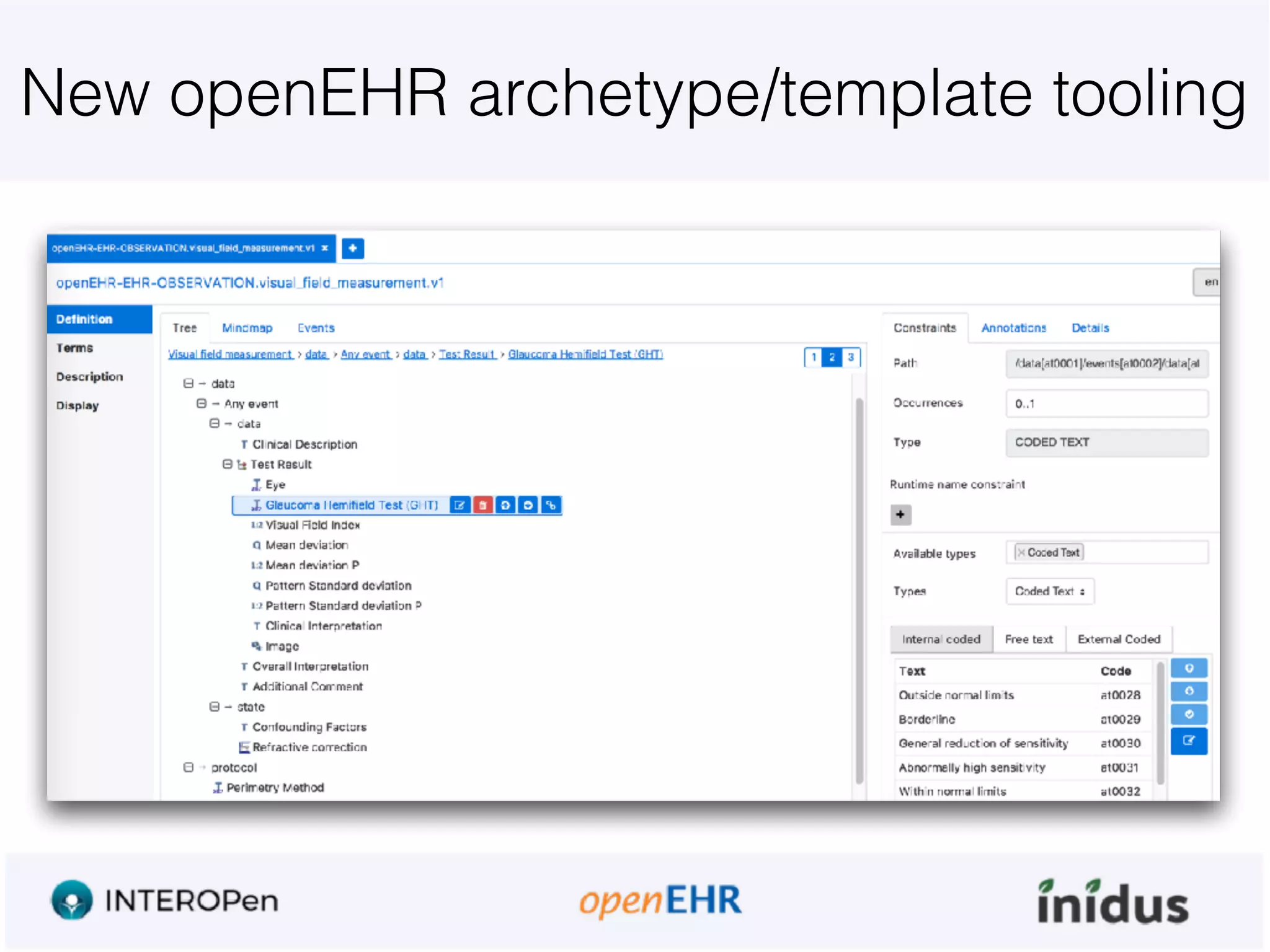 Openehr clinical modelling | PPT