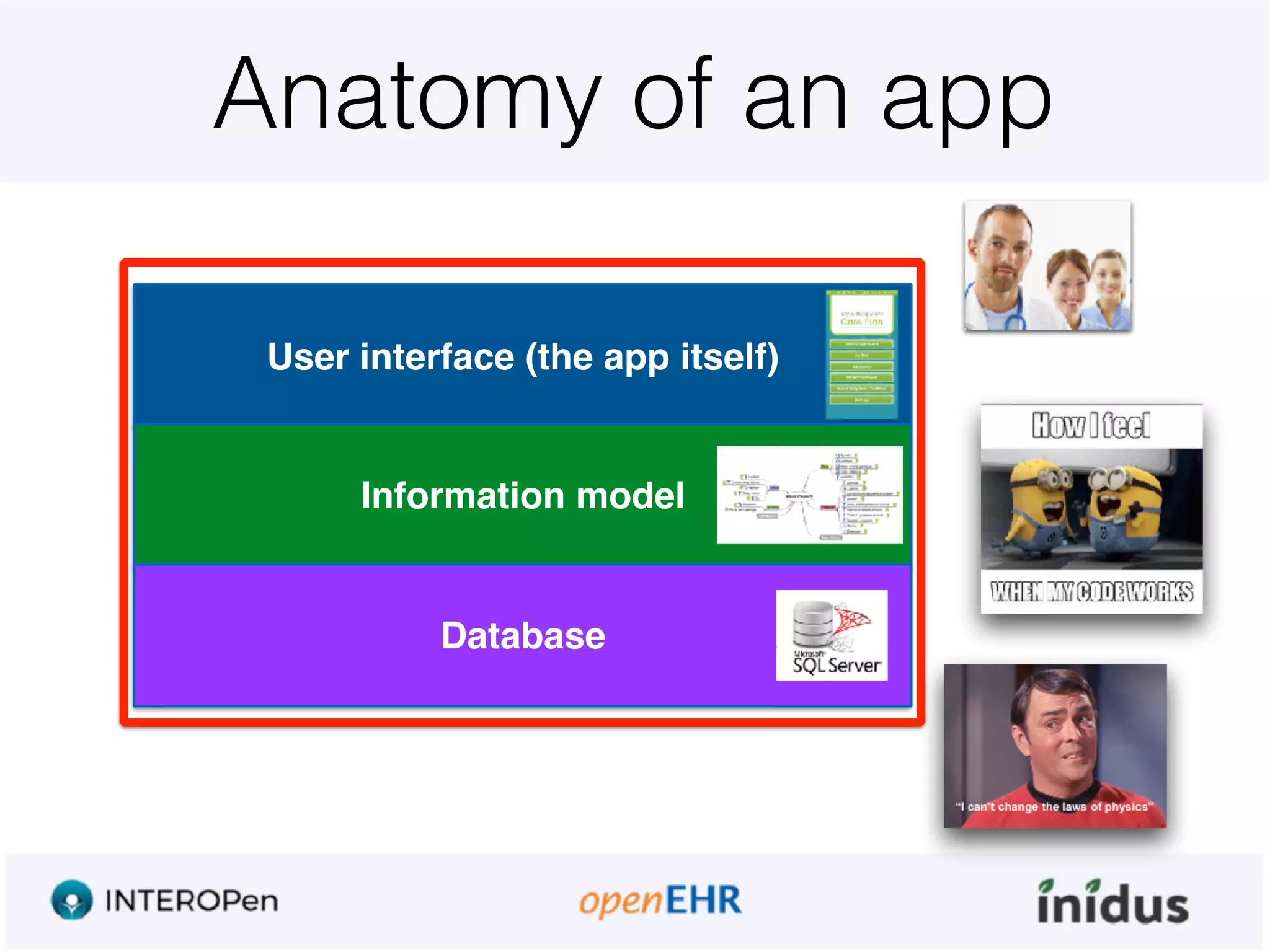 Openehr clinical modelling | PPT