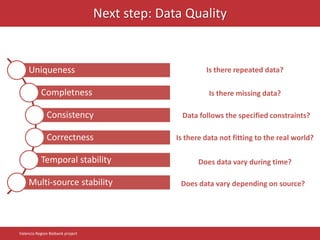 OpenEHR day 2019 valencia biobanks | PPTX