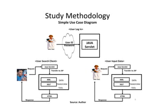 open standard EHR with open source based web development | PDF | Web Design and HTML | Internet