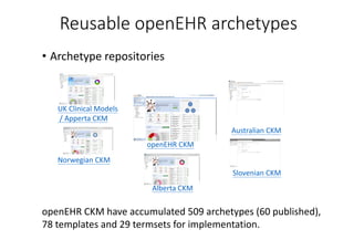 OpenEHR modeling case studies in China | PPT