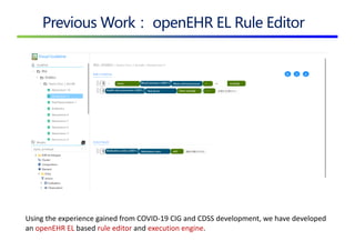 openEHR Progress in China 2022 | PDF | Healthcare Industry | Industries