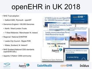 The openEHR Revolution Heidelberg 2018 | PPT