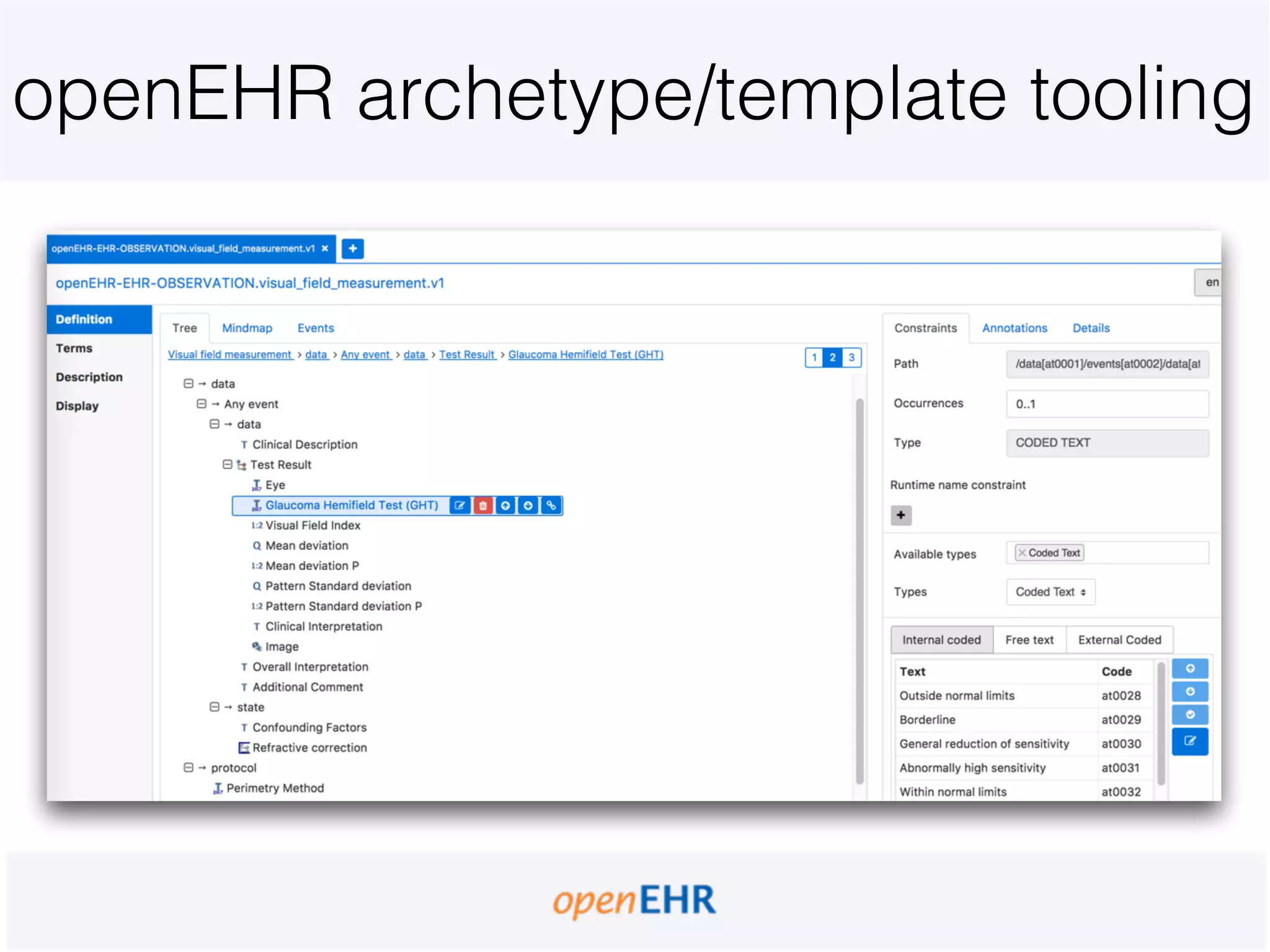 OpenEhr rEvolution Sardinia 2019 | PPT | Free Download