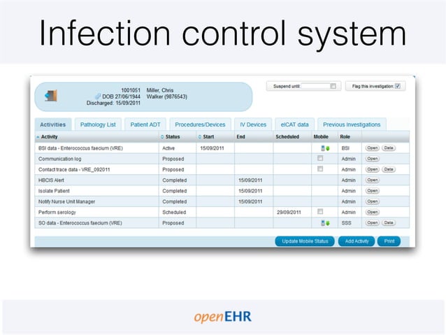 OpenEhr rEvolution Sardinia 2019 | PPT | Free Download