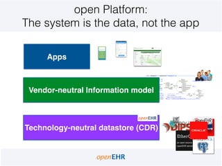 OpenEhr rEvolution Sardinia 2019 | PPT | Free Download