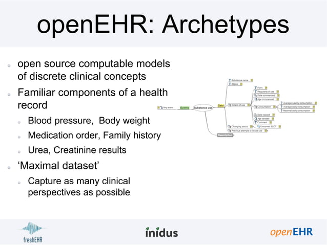 What is openEHR? | PPT