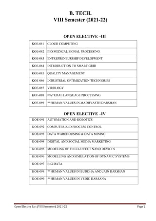Open elective iii & iv list 2021 22 | PDF