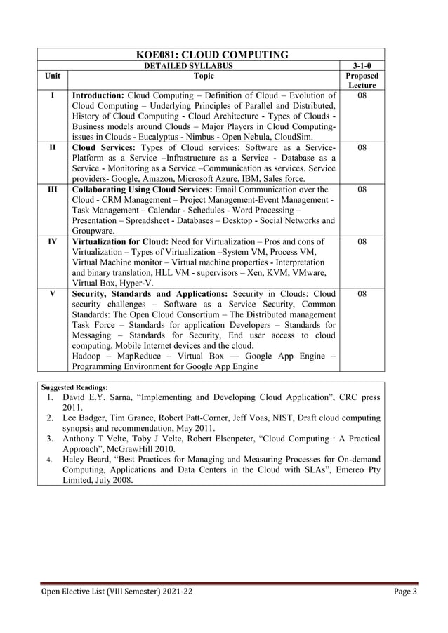Open elective iii & iv list 2021 22 | PDF | Cloud Computing | Internet