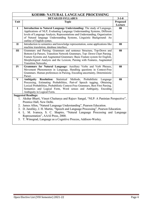 Open elective iii & iv list 2021 22 | PDF | Cloud Computing | Internet