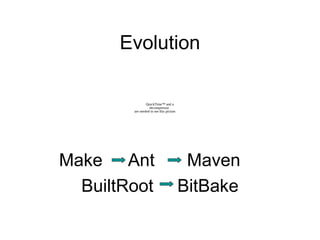 OpenEmbedded & BitBake - Denx | PPT