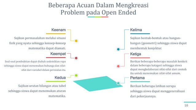 Open Ended Learning | PPT