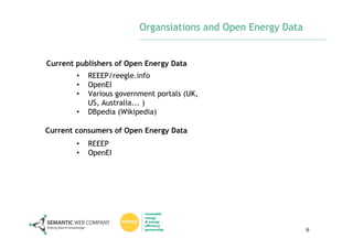 Open Energy Data | PPT