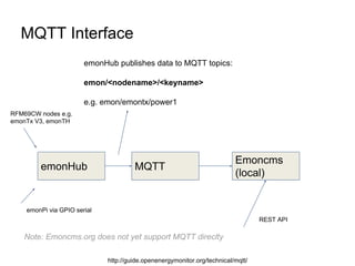 Ecohome lab: From Monitoring to Control | PDF | Internet of Things | Internet