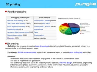 Open engineering by cheng zhang | PPT