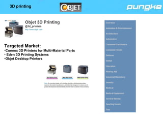 Open engineering by cheng zhang | PPT