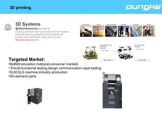 Open engineering by cheng zhang | PPT