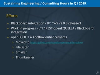 openEQUELLA Q1 2019 Quarterly Briefing | PPT