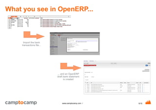 OpenERP7, 2014 community days : banking framework talk | PPT
