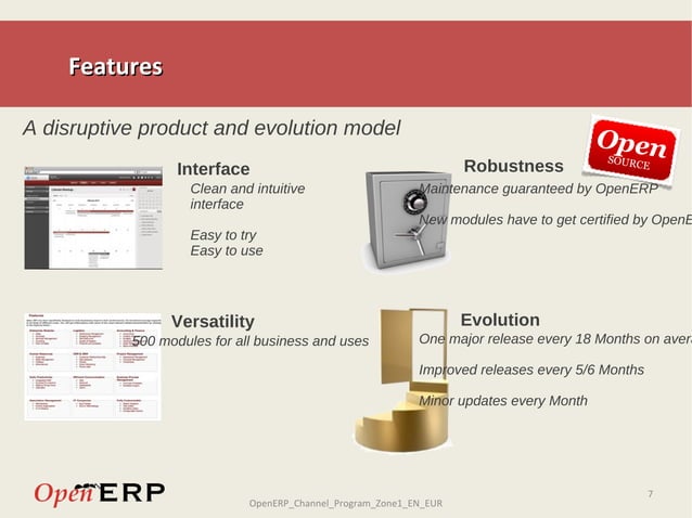 Open erp channel_program | PPT