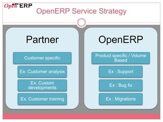 OpenERP - Enterprise Services | PPT