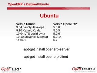 OpenERP. L'ERP lliure | PPT