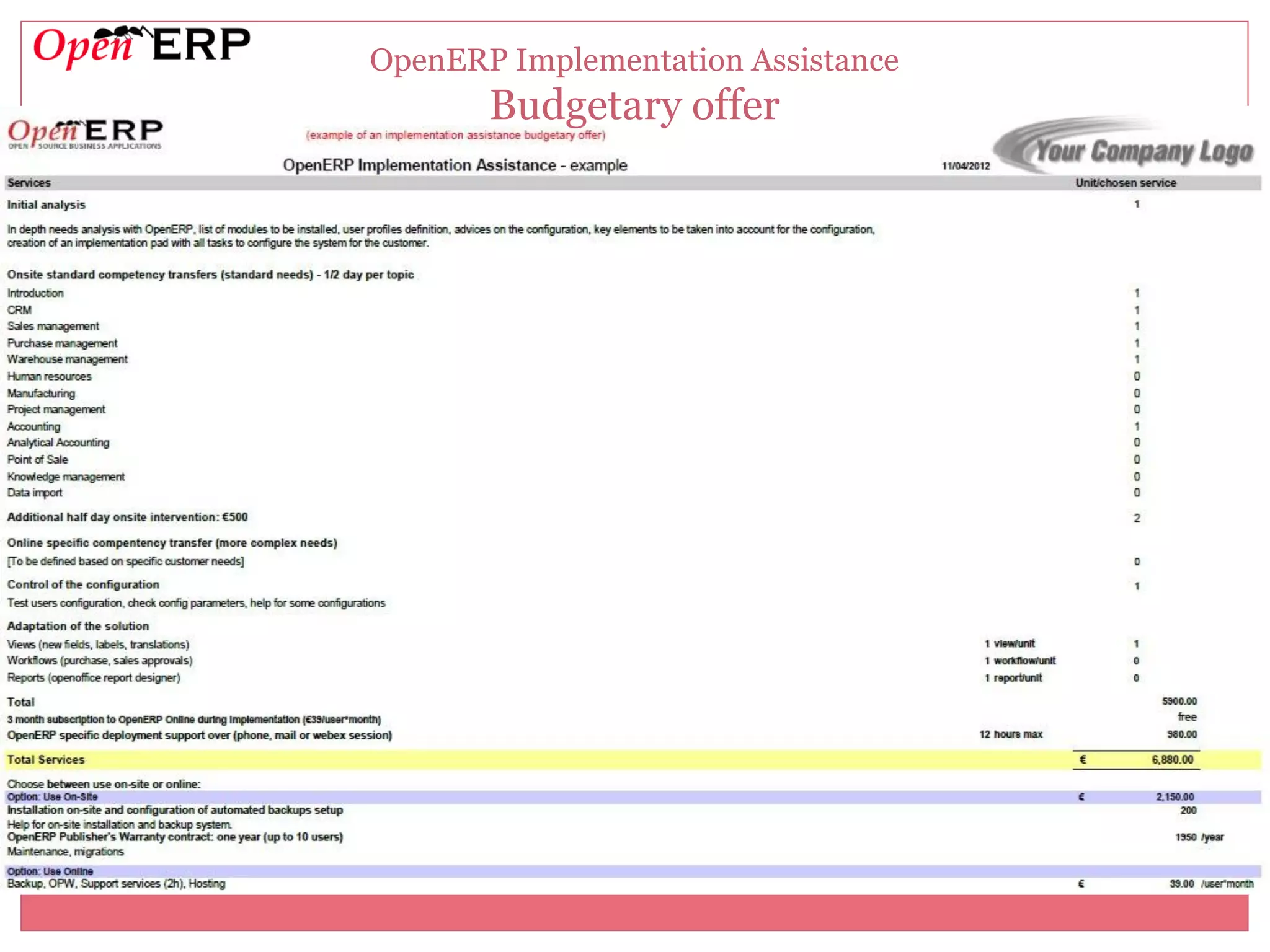 OpenERP Implementation Assistance - Customers | PPT