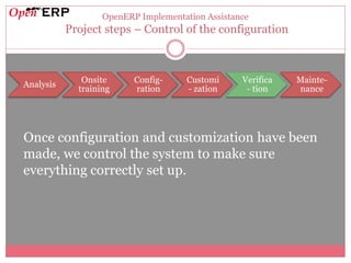 OpenERP Implementation Assistance - Customers | PPT