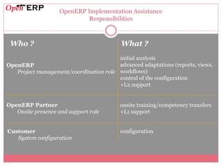 OpenERP Implementation Assistance - Customers | PPT
