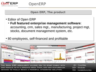 Open ERP Business Model | PDF
