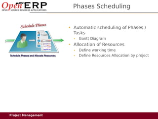 Openerp Project Slides | PPT