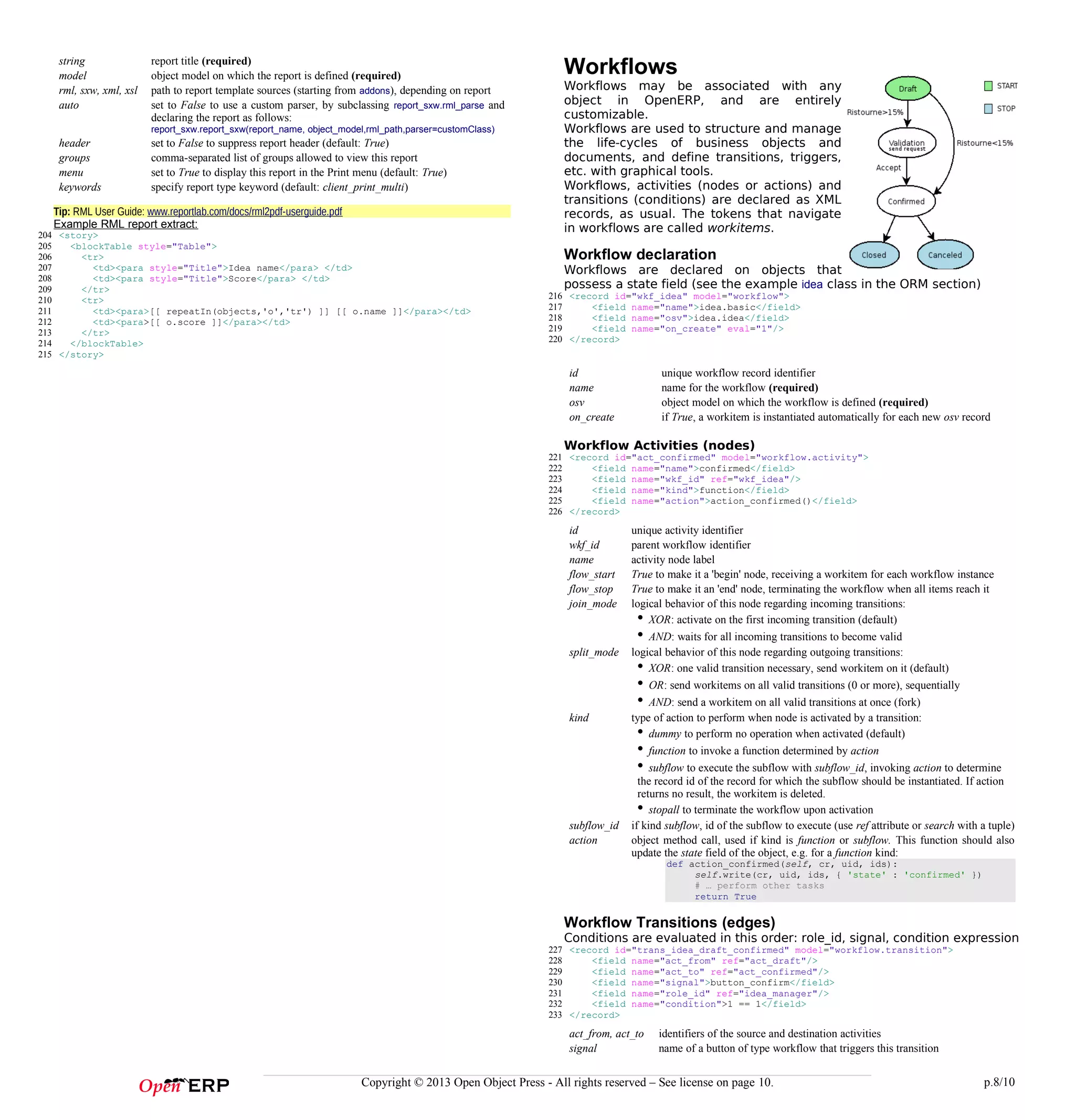 OpenERP Technical Memento V0.7.3 | PDF