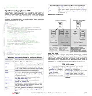OpenERP Technical Memento V0.7.3 | PDF
