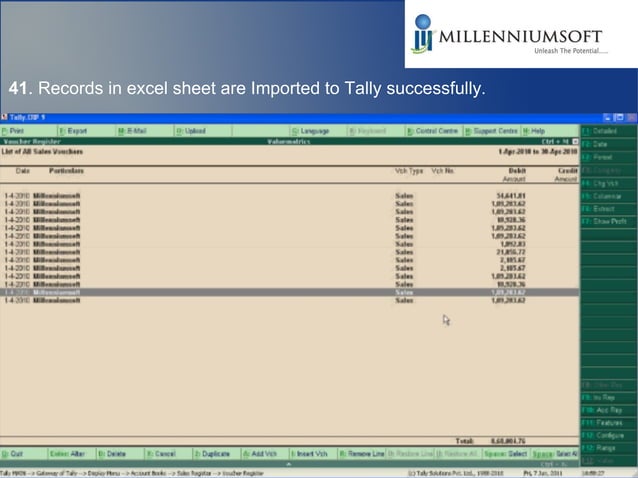 Open erp to tally interface | PPT