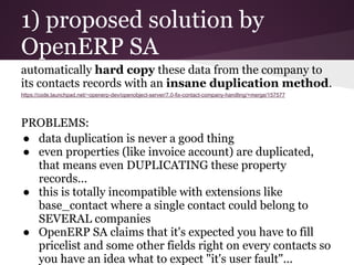 Open erp v7 contacts issue | PPT