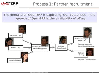 OpenERP Vision Fabien Pinckaers | PDF