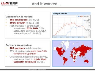 OpenERP Vision Fabien Pinckaers | PDF