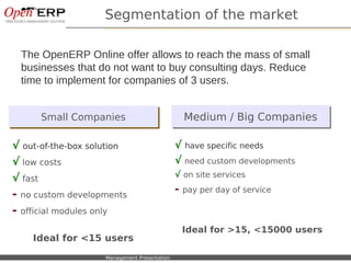 OpenERP Vision Fabien Pinckaers | PDF