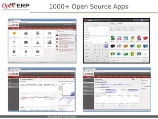OpenERP Vision Fabien Pinckaers | PDF