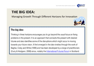 Opener to the three horizons for innovation | PDF