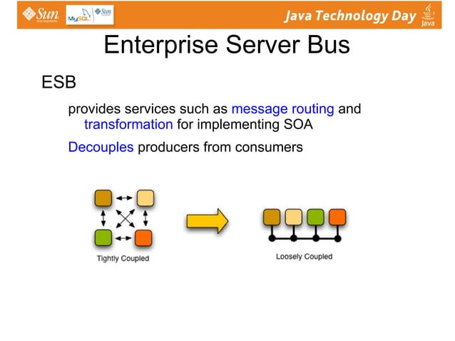 OpenESB | ODP | Programming Languages | Computing