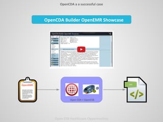 OpenESB health care opportunities | ODP