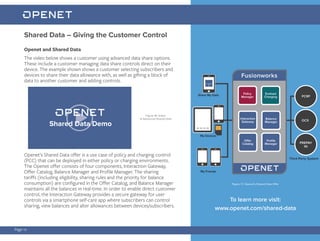 Openet guide shared_data_2014_may27 | PPT
